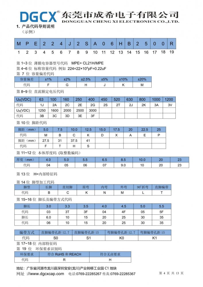 DGCX MPE product approval document page 4