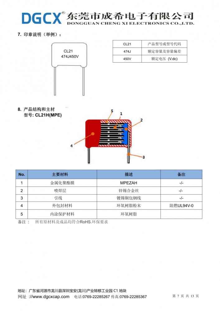 DGCX MPE product approval document page 7
