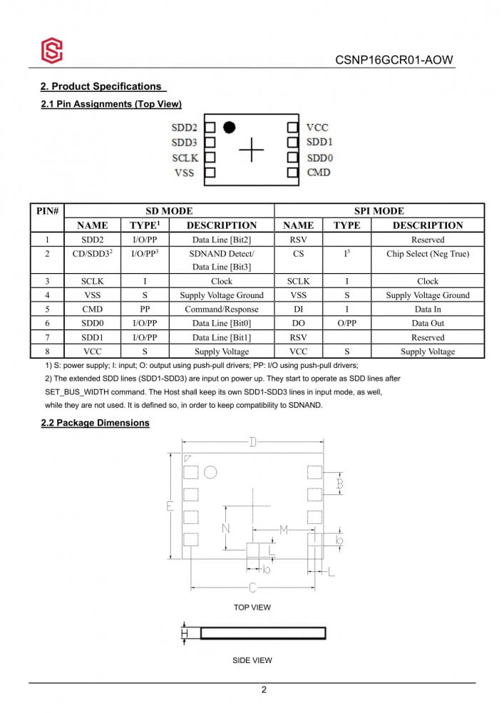 CSNP16GCR01-AOW datasheet page 5