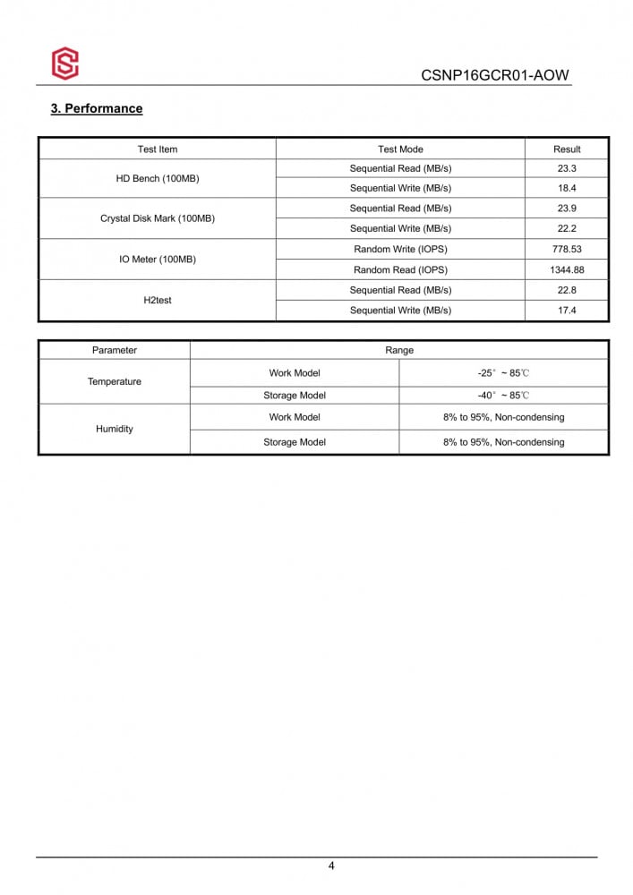 CSNP16GCR01-AOW datasheet page 7