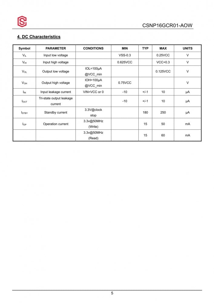 CSNP16GCR01-AOW datasheet page 8
