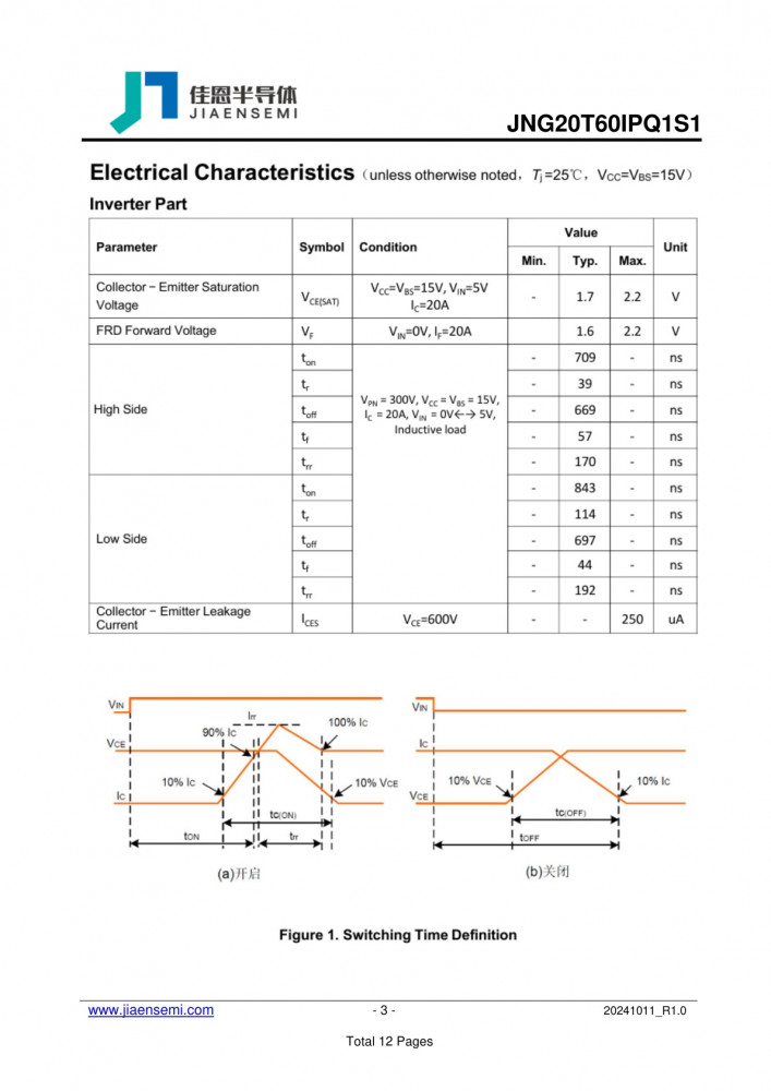 JNG20T60IPQ1S1 datasheet page 3