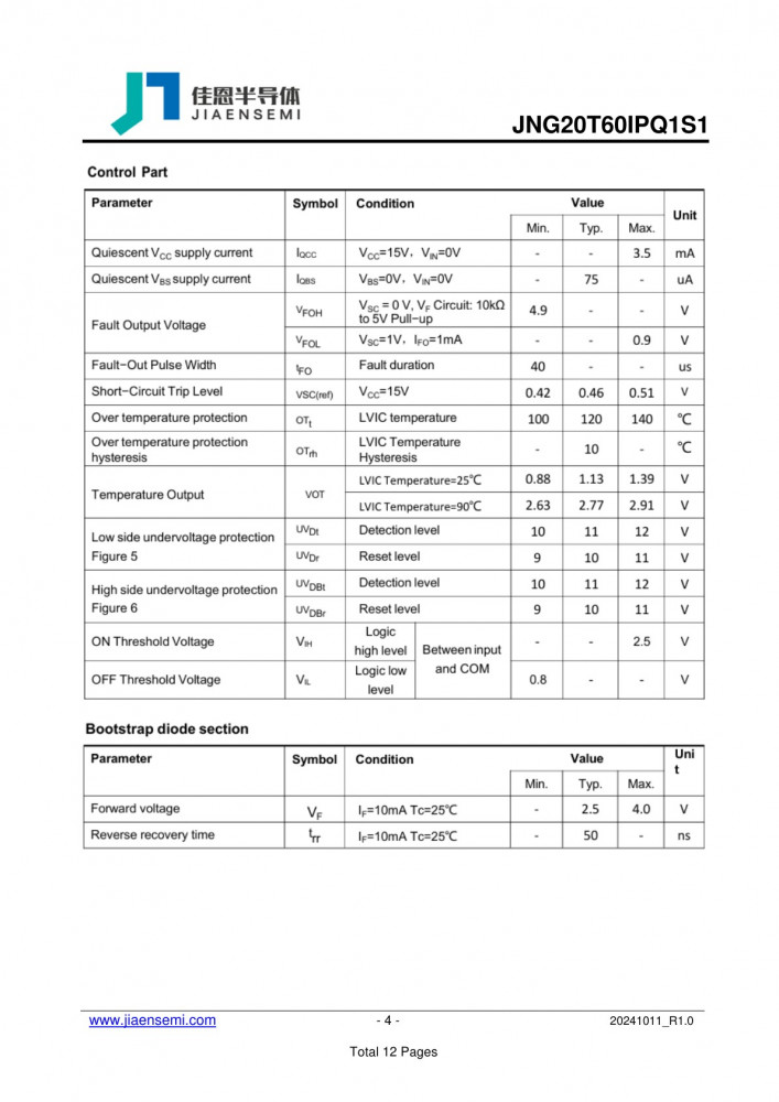JNG20T60IPQ1S1 datasheet page 4