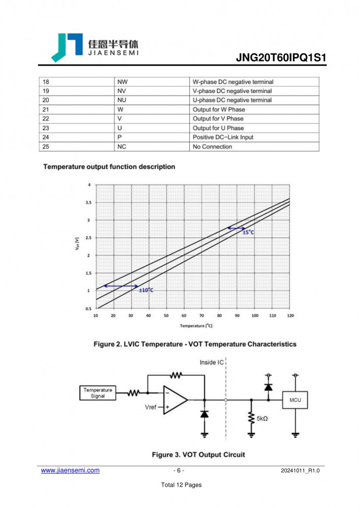 JNG20T60IPQ1S1 datasheet page 6