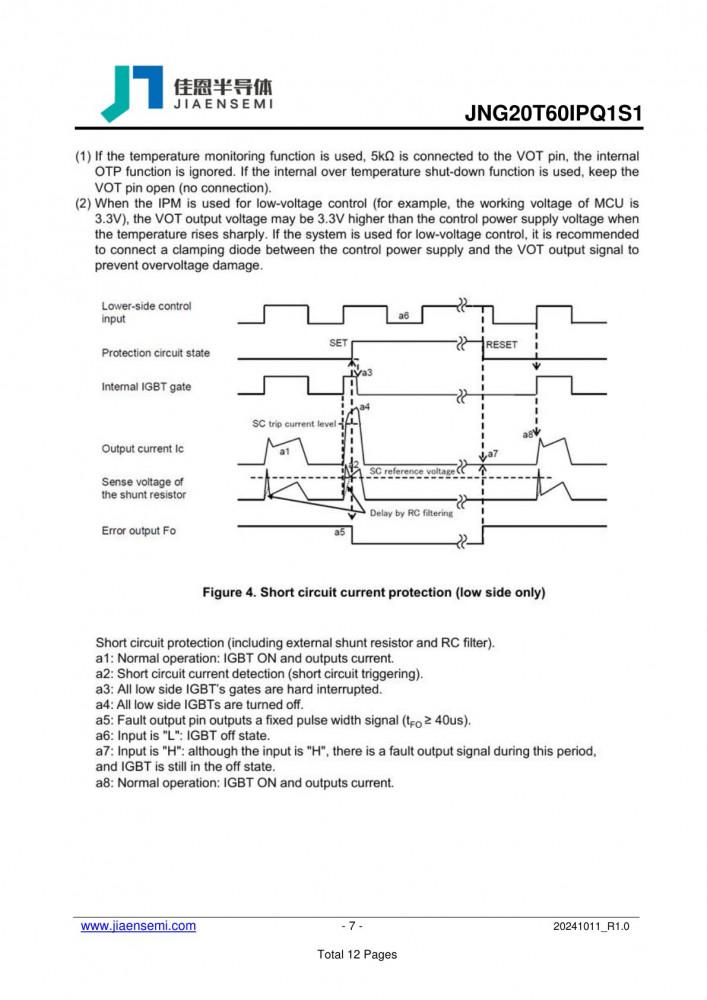JNG20T60IPQ1S1 datasheet page 7