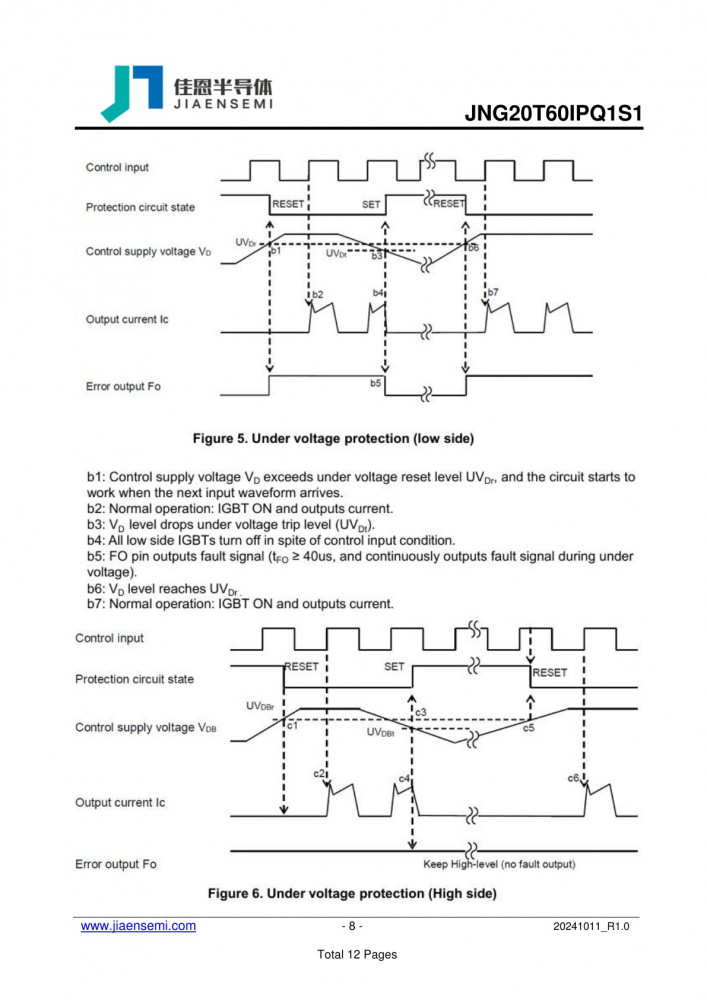 JNG20T60IPQ1S1 datasheet page 8