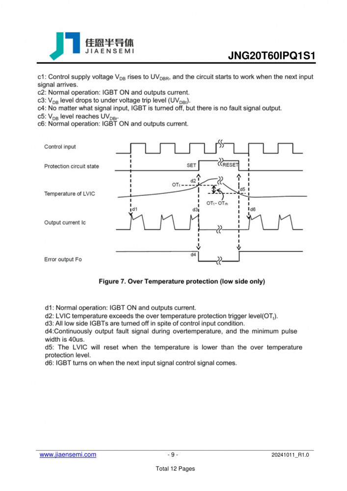JNG20T60IPQ1S1 datasheet page 9