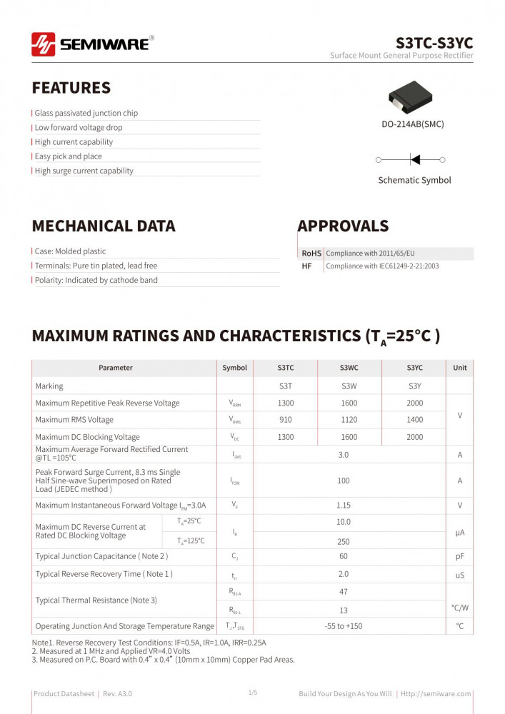 SEMIWARE S3TC datasheet page 1