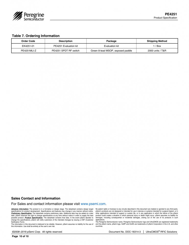 PE4251MLI-Z datasheet page 10