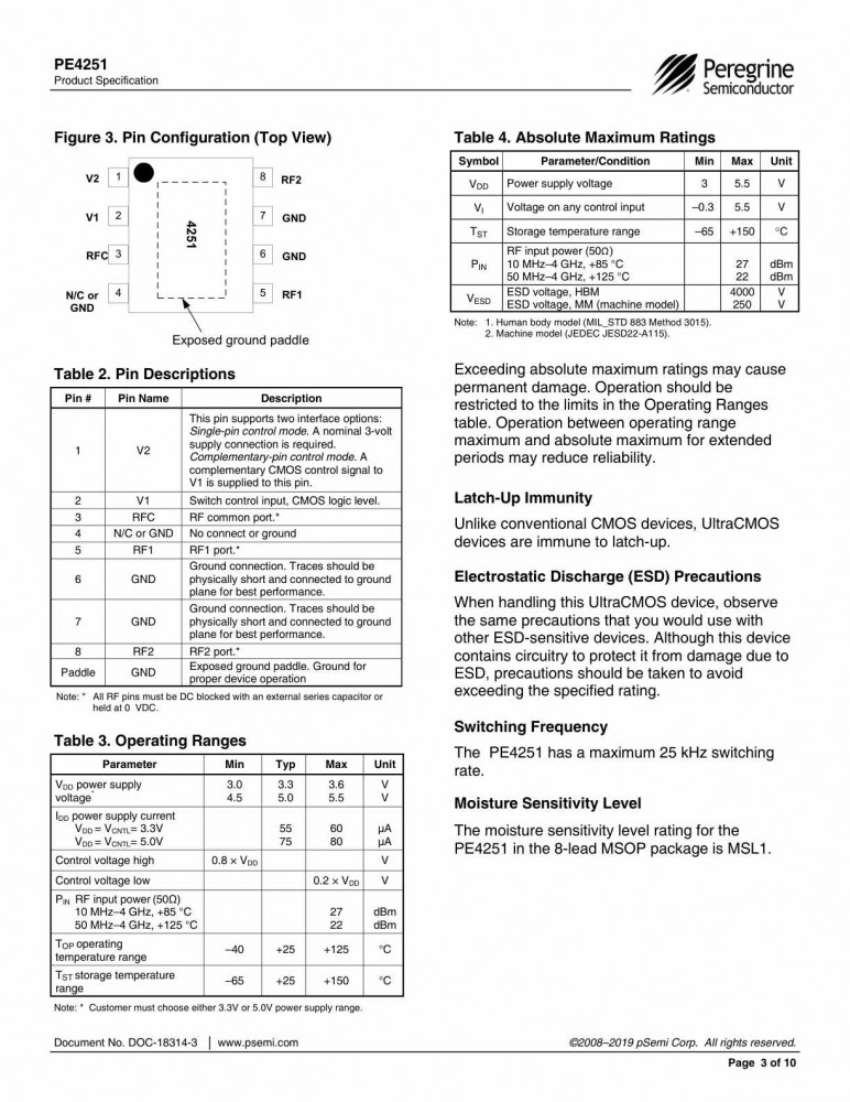 PE4251MLI-Z datasheet page 3