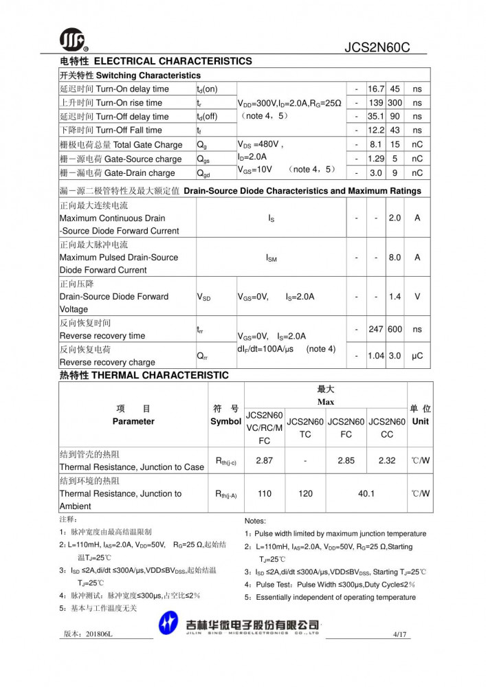 JCS2N60RC datasheet page 4