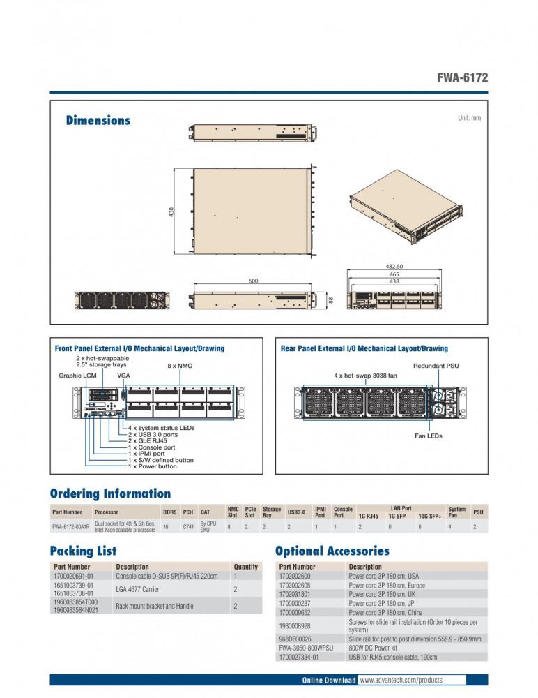 Advantech FWA-6172 product documentation page 2