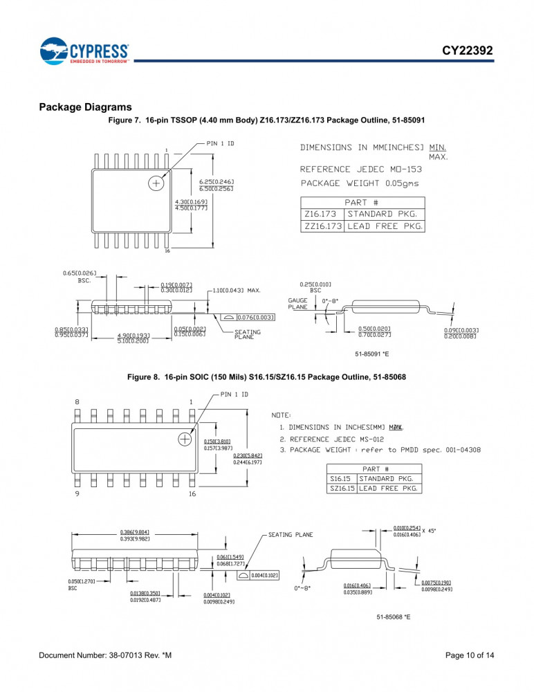 CY22392 datasheet page 10