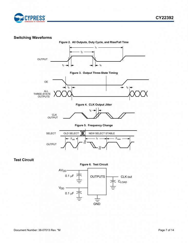 CY22392 datasheet page 7