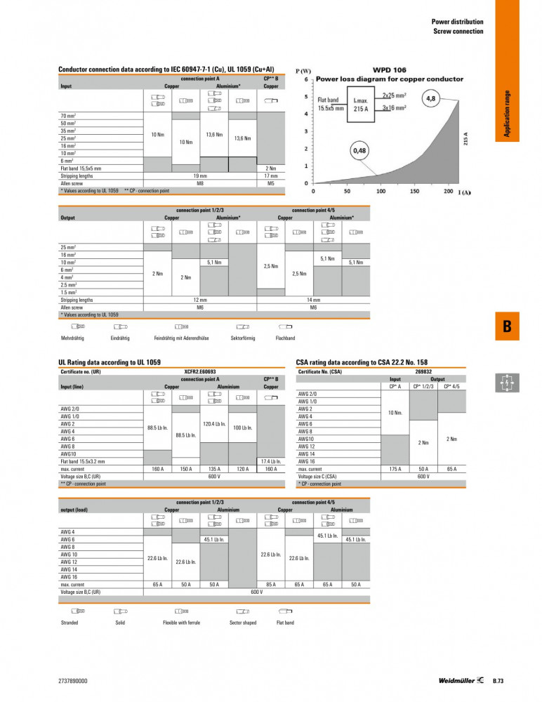 WEIDMULLER WPD 106 document page 6
