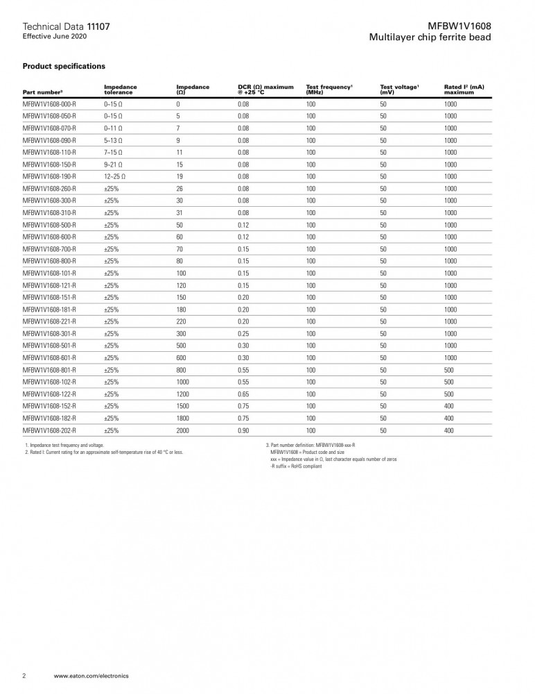 MFBW1V1608 product document page 2