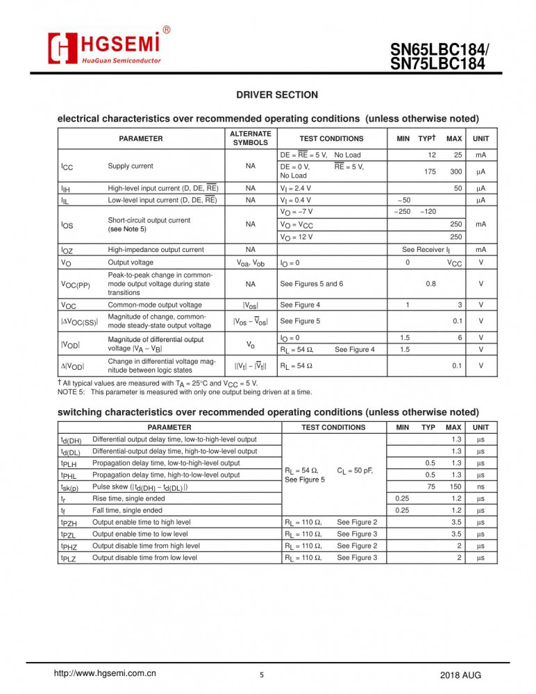 SN75LBC184N datasheet page 5