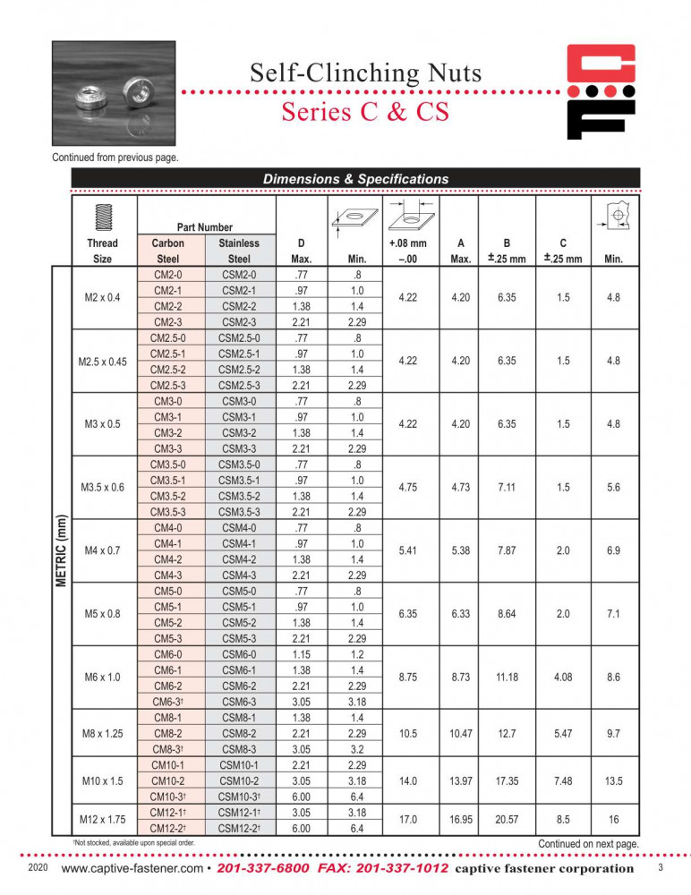 Captive Fastener C and CS nuts technical document, page 3