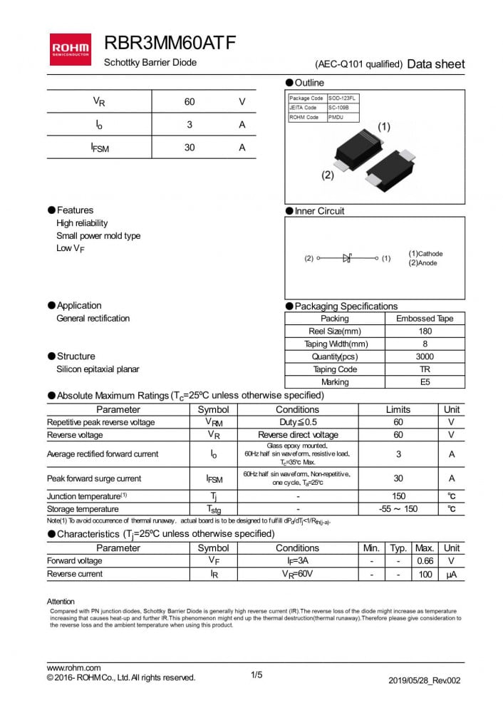 RBR3MM60ATFTR datasheet page 1