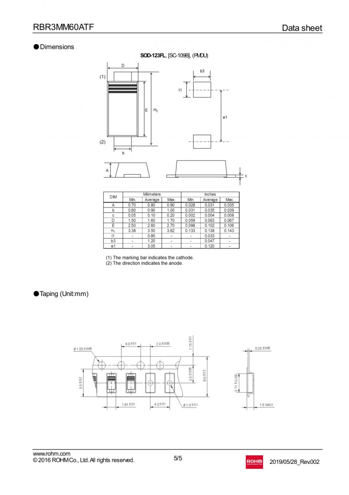 RBR3MM60ATFTR datasheet page 5