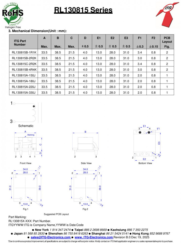 RL130815 datasheet page 2