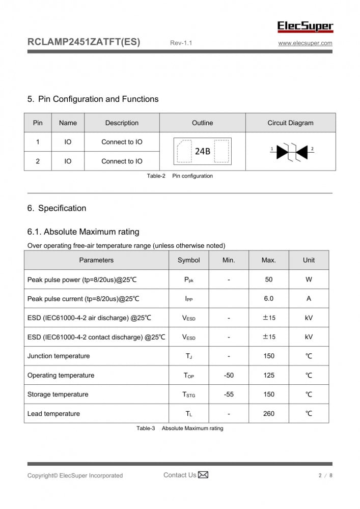 RCLAMP2451ZATFT(ES) datasheet page 2