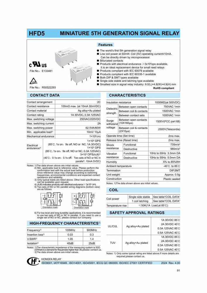 HONGFA HFD5/12 datasheet page 1