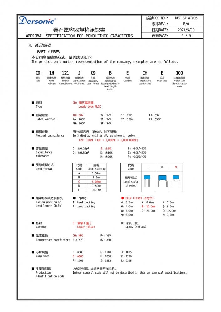 CD1H121JC9BECHE100 approval specification page 4