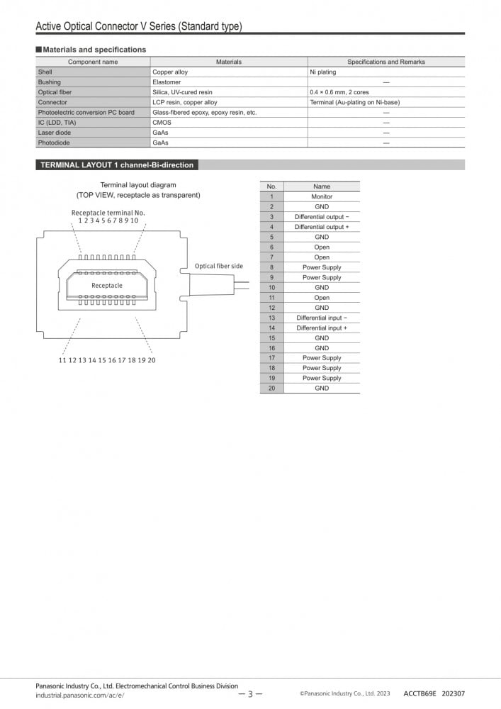 AYG4V10585M3 document page 4