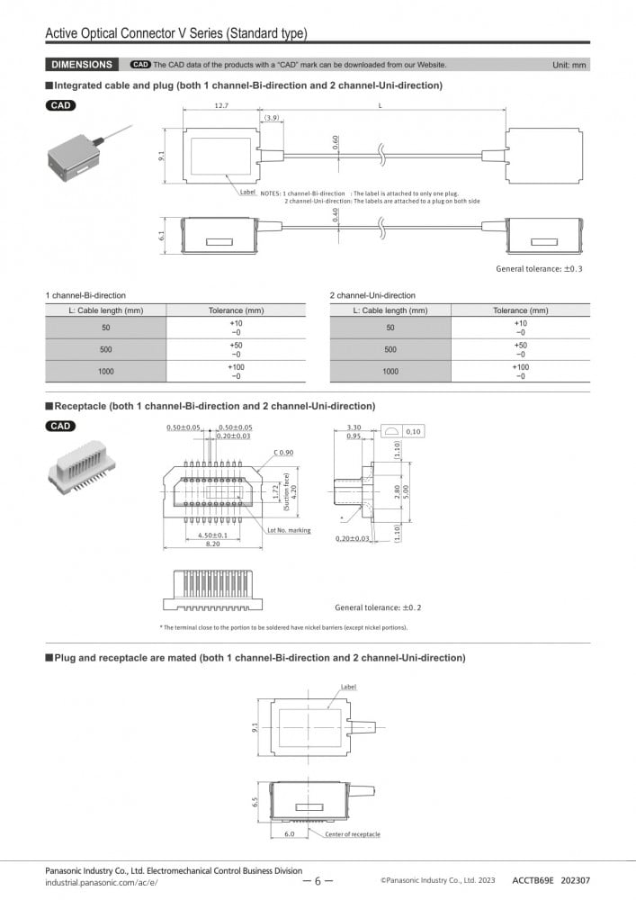 AYG4V10585M3 document page 7