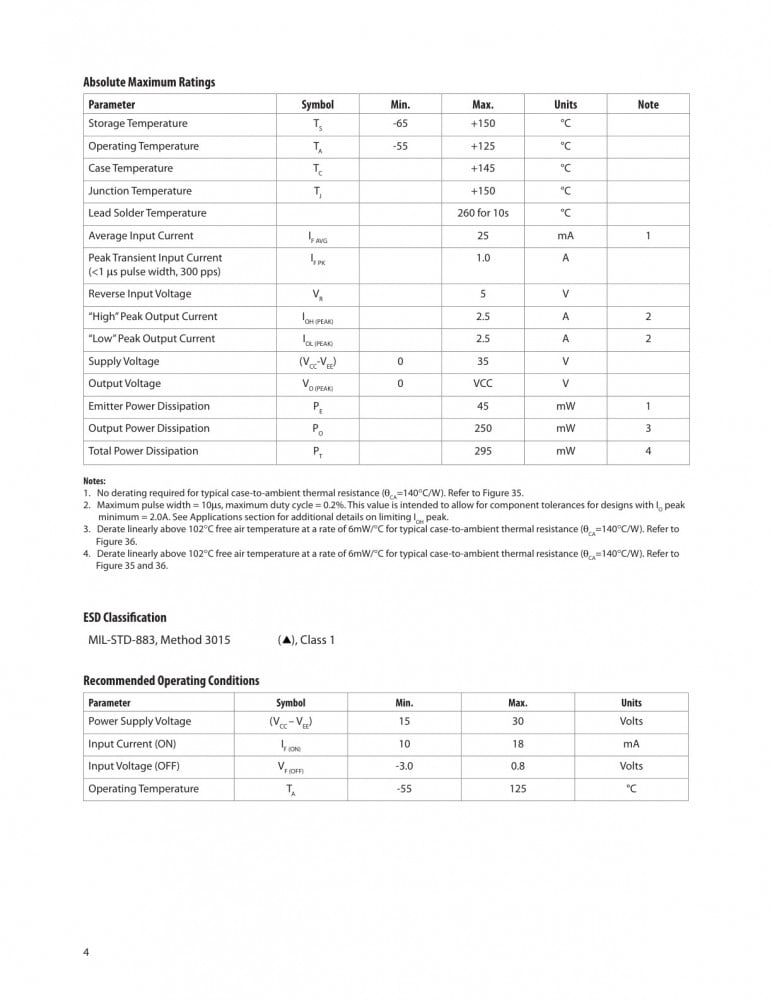 5962-0420401HPA datasheet page 4