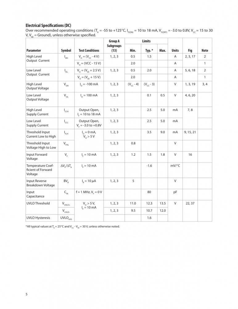 5962-0420401HPA datasheet page 5