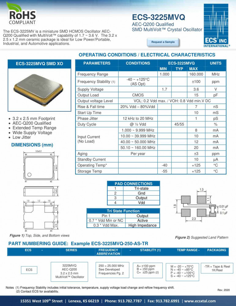 ECS-3225MVQ technical specification page