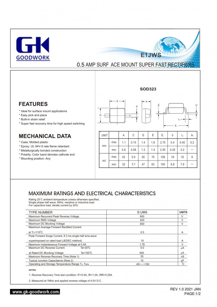 GOODWORK E1JWS datasheet page 1