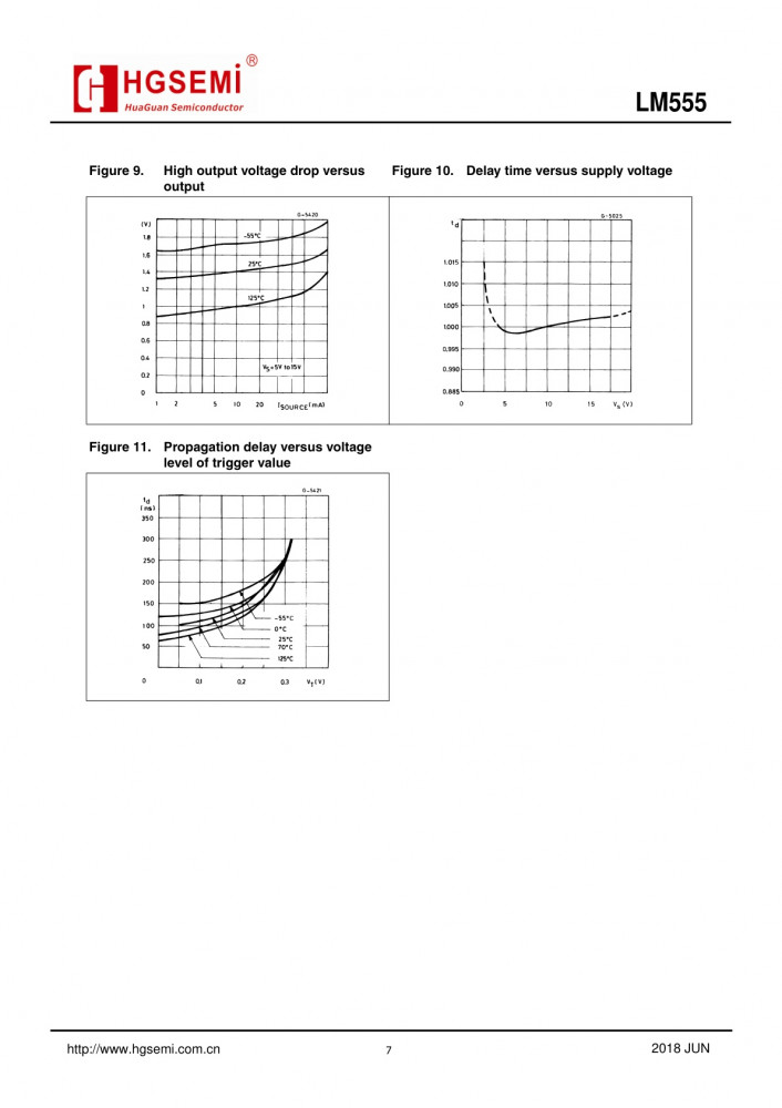 LM555N datasheet page 7