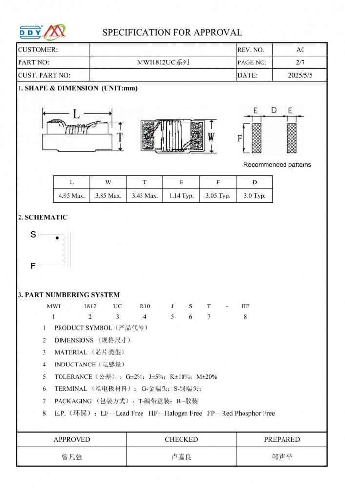 MWI1812UC approval specification page 3