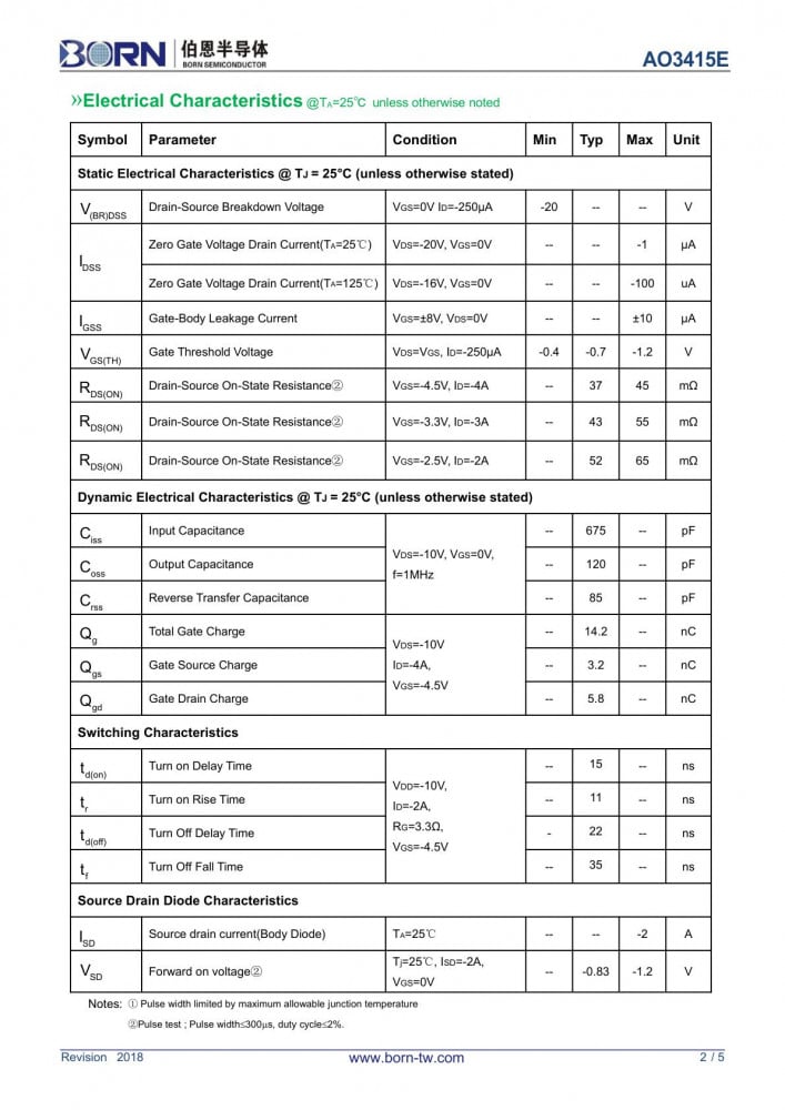 AO3415E datasheet page 2