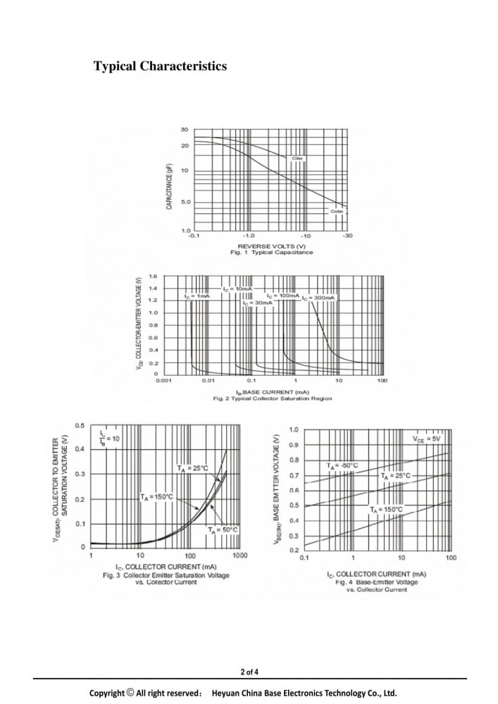 MMBT4403 datasheet page 2