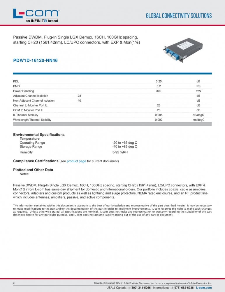 PDW1D-16120-NN46 technical document page 2