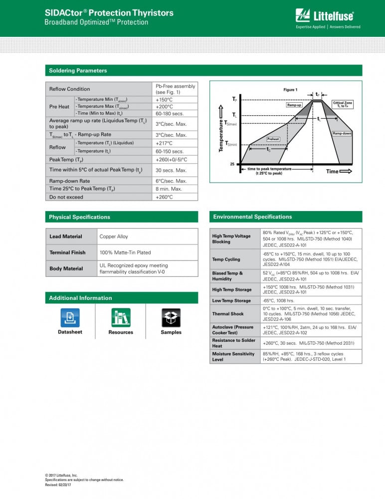 P0080SCMCLRP datasheet page 3
