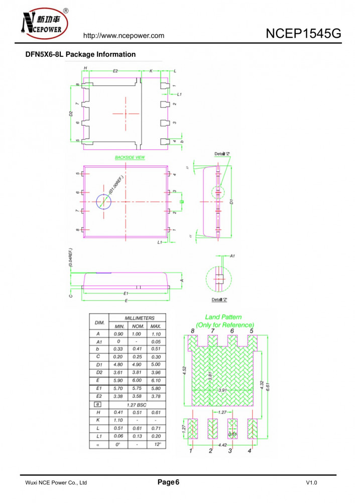 NCEP1545G datasheet page 6