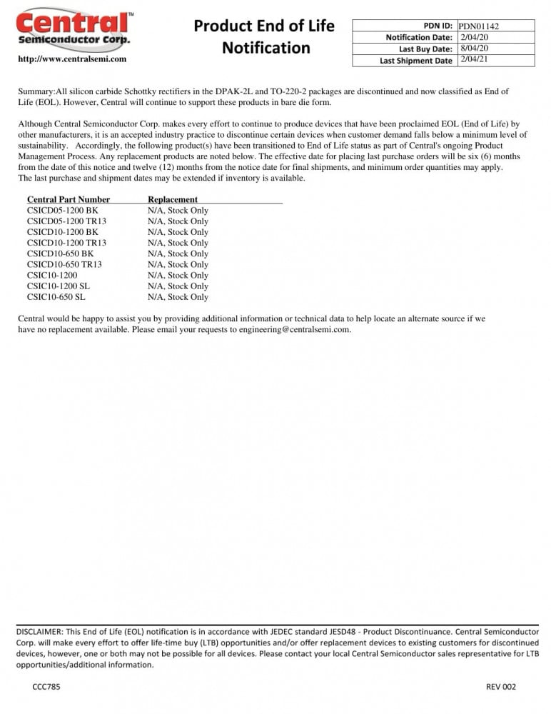 CSIC10-1200 SL datasheet page 5