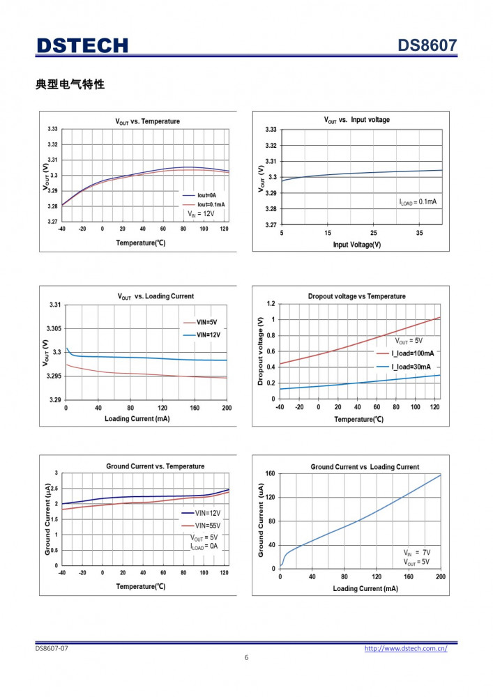 DS8607 datasheet page 6