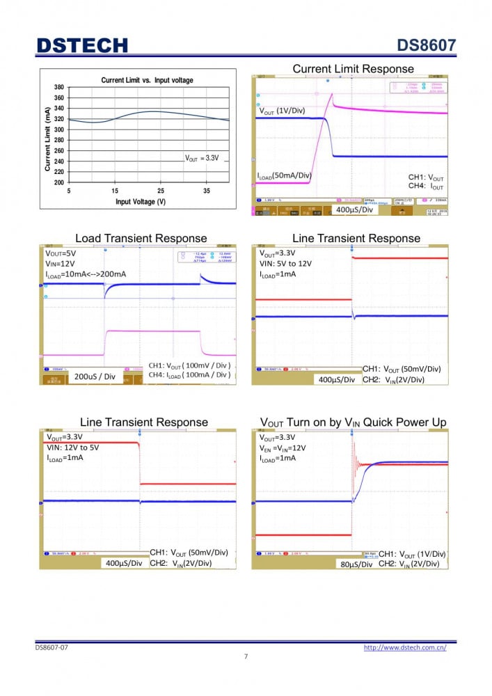 DS8607 datasheet page 7