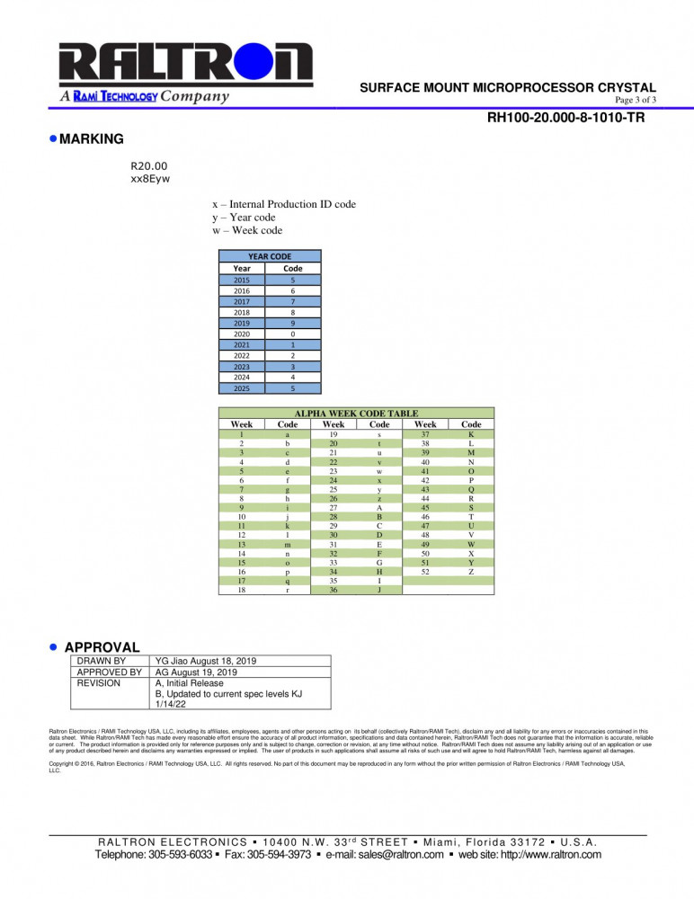 RH100-20.000-8-1010-TR datasheet page 3