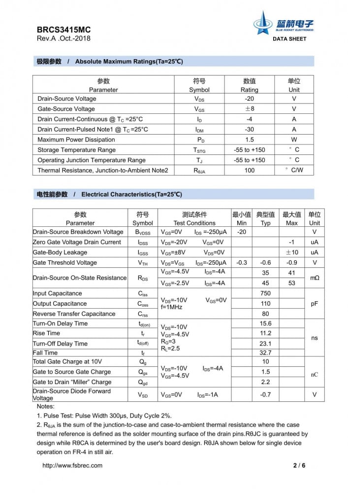 BRCS3415MC datasheet page 2