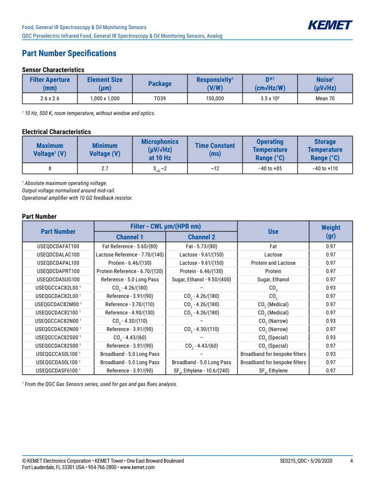 KEMET USEQDCDAFAT100 datasheet page 4