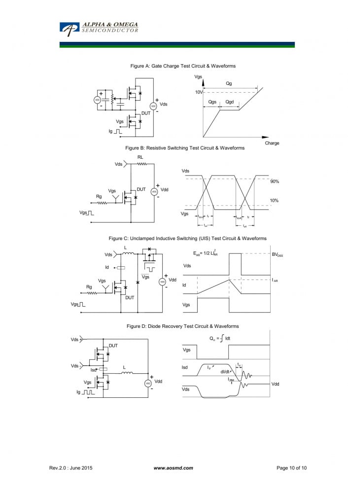 AOE6930 datasheet page 10