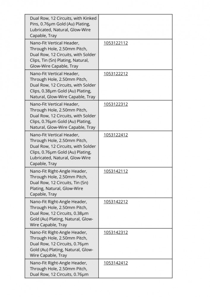 Molex Nano-Fit product specification page 4