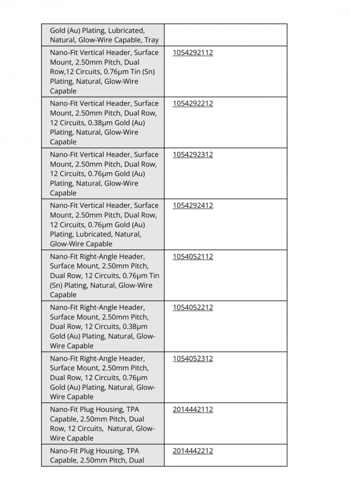 Molex Nano-Fit product specification page 5